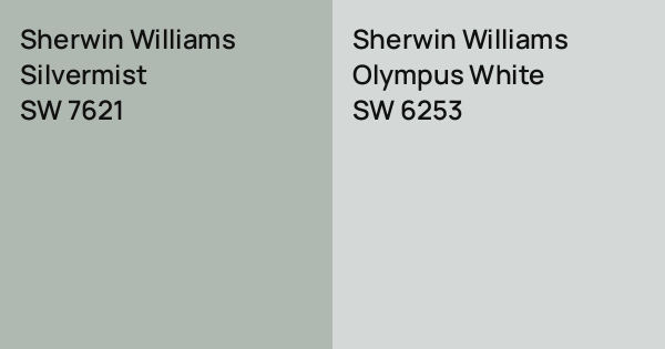 Sherwin Williams Silvermist vs. Sherwin Williams Olympus White comparison