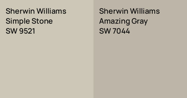 Sherwin Williams Simple Stone vs. Sherwin Williams Amazing Gray comparison
