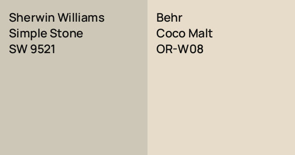 Sherwin Williams Simple Stone vs. Behr Coco Malt comparison