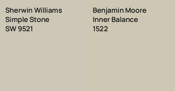 Sherwin Williams Simple Stone vs. Benjamin Moore Inner Balance comparison