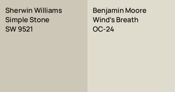 Sherwin Williams Simple Stone vs. Benjamin Moore Wind's Breath comparison
