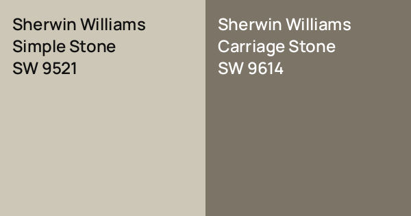 Sherwin Williams Simple Stone vs. Sherwin Williams Carriage Stone ...