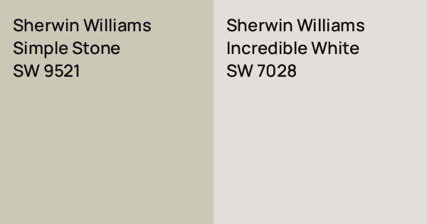 Sherwin Williams Simple Stone vs. Sherwin Williams Incredible White ...
