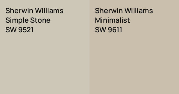 Sherwin Williams Simple Stone vs. Sherwin Williams Minimalist comparison