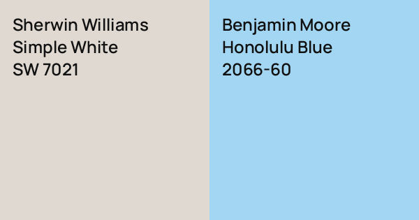 Sherwin Williams Simple White vs. Benjamin Moore Honolulu Blue comparison