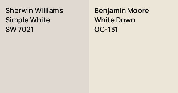 Sherwin Williams Simple White vs. Benjamin Moore White Down comparison
