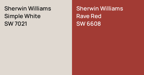 Sherwin Williams Simple White vs. Sherwin Williams Rave Red comparison