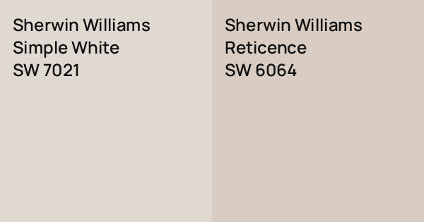 Sherwin Williams Simple White vs. Sherwin Williams Reticence comparison