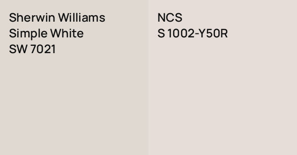 Sherwin Williams Simple White vs. NCS S 1002-Y50R comparison