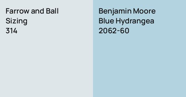 Farrow and Ball Sizing vs. Benjamin Moore Blue Hydrangea comparison