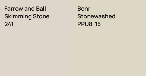 Farrow and Ball Skimming Stone vs. Behr Stonewashed comparison