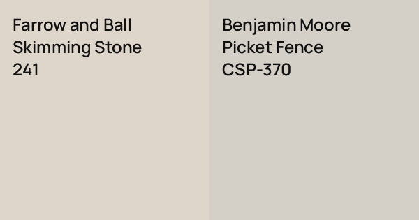 Farrow and Ball Skimming Stone vs. Benjamin Moore Picket Fence comparison