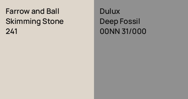 Farrow and Ball Skimming Stone vs. Dulux Deep Fossil comparison