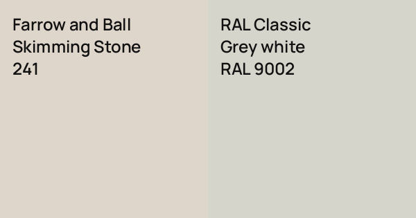 Farrow and Ball Skimming Stone vs. RAL Classic Grey white comparison
