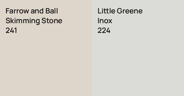 Farrow and Ball Skimming Stone vs. Little Greene Inox comparison