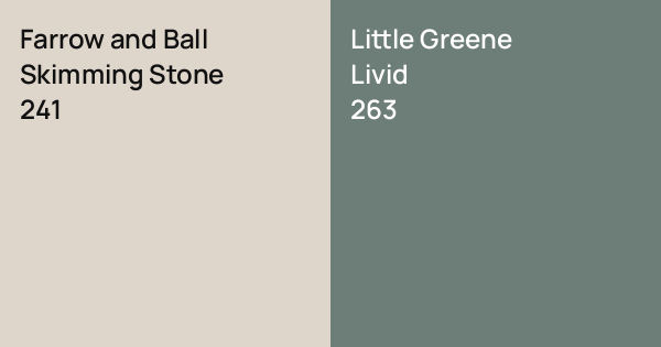 Farrow and Ball Skimming Stone vs. Little Greene Livid comparison