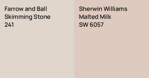 Farrow and Ball Skimming Stone vs. Sherwin Williams Malted Milk comparison