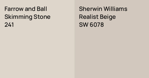 Farrow and Ball Skimming Stone vs. Sherwin Williams Realist Beige ...