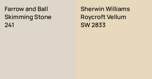 Farrow and Ball Skimming Stone vs. Sherwin Williams Roycroft Vellum ...