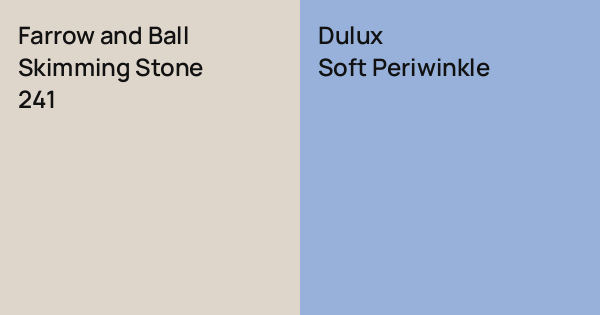 Farrow and Ball Skimming Stone vs. Dulux Soft Periwinkle comparison