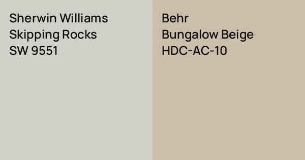 Sherwin Williams Skipping Rocks vs. Behr Bungalow Beige comparison