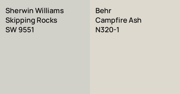 Sherwin Williams Skipping Rocks vs. Behr Campfire Ash comparison