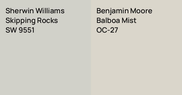 Sherwin Williams Skipping Rocks vs. Benjamin Moore Balboa Mist comparison