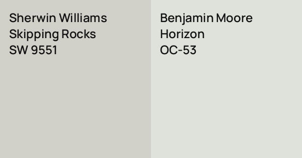 Sherwin Williams Skipping Rocks vs. Benjamin Moore Horizon comparison