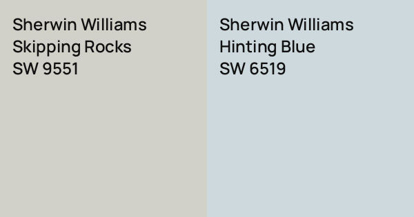 Sherwin Williams Skipping Rocks vs. Sherwin Williams Hinting Blue ...