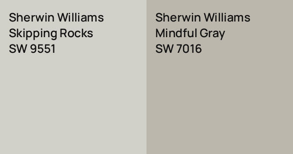 Sherwin Williams Skipping Rocks vs. Sherwin Williams Mindful Gray ...