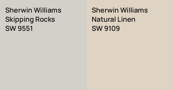 Sherwin Williams Skipping Rocks vs. Sherwin Williams Natural Linen ...