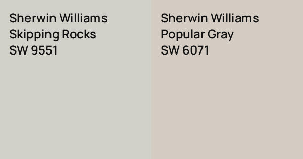 Sherwin Williams Skipping Rocks vs. Sherwin Williams Popular Gray ...