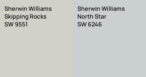 Sherwin Williams Skipping Rocks vs. Sherwin Williams North Star comparison