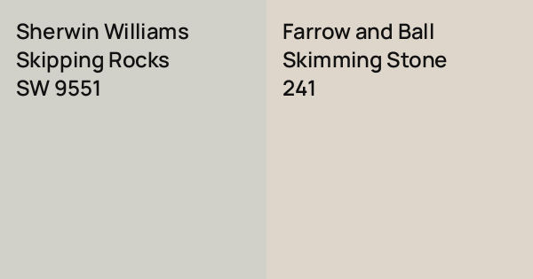 Sherwin Williams Skipping Rocks vs. Farrow and Ball Skimming Stone ...