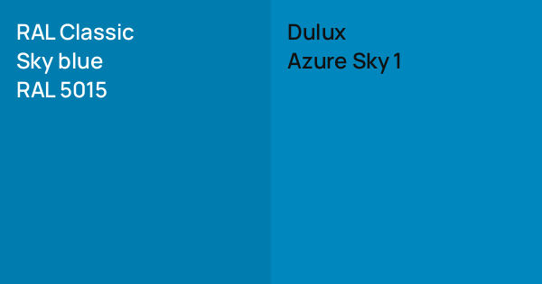 RAL Classic Sky blue vs. Dulux Azure Sky 1 comparison