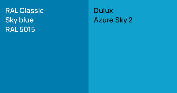 RAL Classic Sky blue vs. Dulux Azure Sky 2 comparison