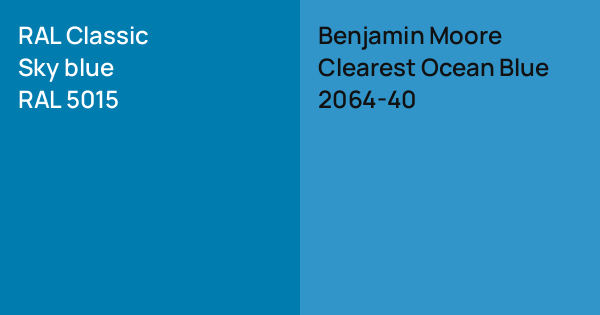 RAL Classic Sky blue vs. Benjamin Moore Clearest Ocean Blue comparison