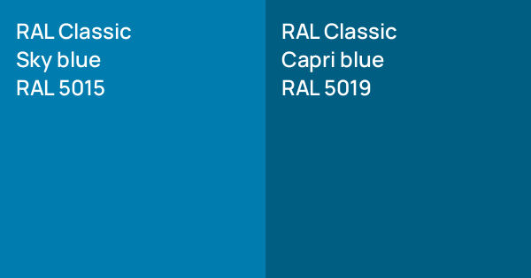 RAL Classic Sky blue vs. RAL Classic Capri blue comparison