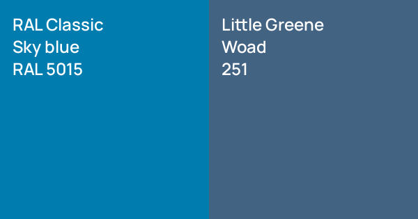 RAL Classic Sky blue vs. Little Greene Woad comparison