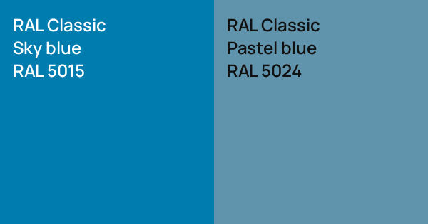 RAL Classic Sky blue vs. RAL Classic Pastel blue comparison