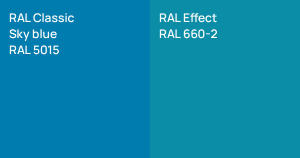 RAL Classic Sky blue vs. RAL Effect RAL 660-2 comparison