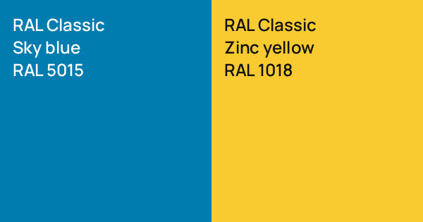RAL Classic Sky blue vs. RAL Classic Zinc yellow comparison