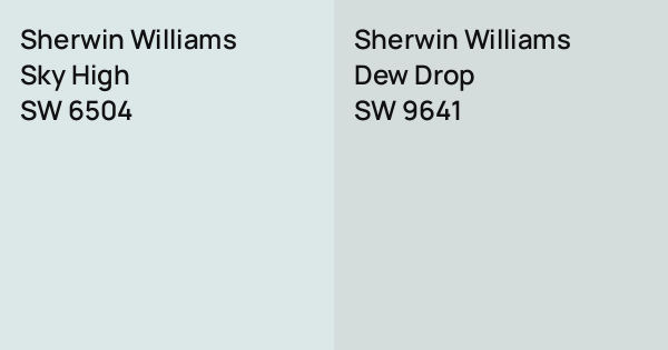 Sherwin Williams Sky High vs. Sherwin Williams Dew Drop comparison