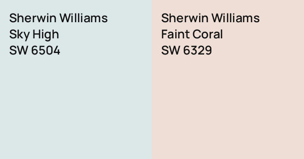 Sherwin Williams Sky High vs. Sherwin Williams Faint Coral comparison