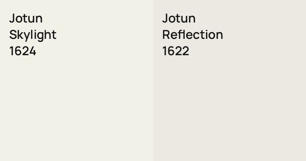 Jotun Skylight vs. Jotun Reflection comparison