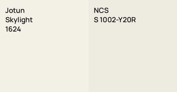 Jotun Skylight vs. NCS S 1002-Y20R comparison