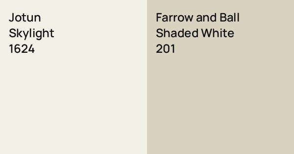 Jotun Skylight vs. Farrow and Ball Shaded White comparison