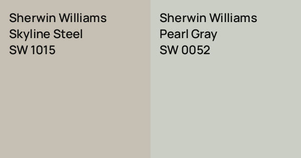 Sherwin Williams Skyline Steel vs. Sherwin Williams Pearl Gray comparison