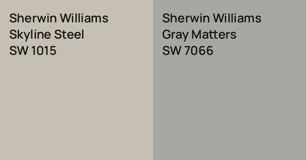 Sherwin Williams Skyline Steel vs. Sherwin Williams Gray Matters comparison