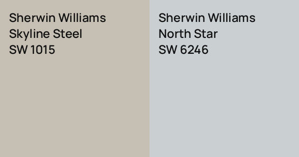 Sherwin Williams Skyline Steel vs. Sherwin Williams North Star comparison